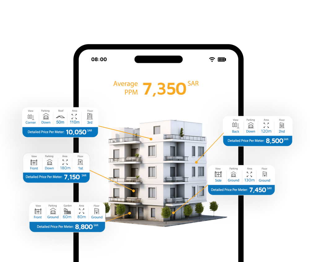 Aqarmap Saudi - AI powered prices and insights
