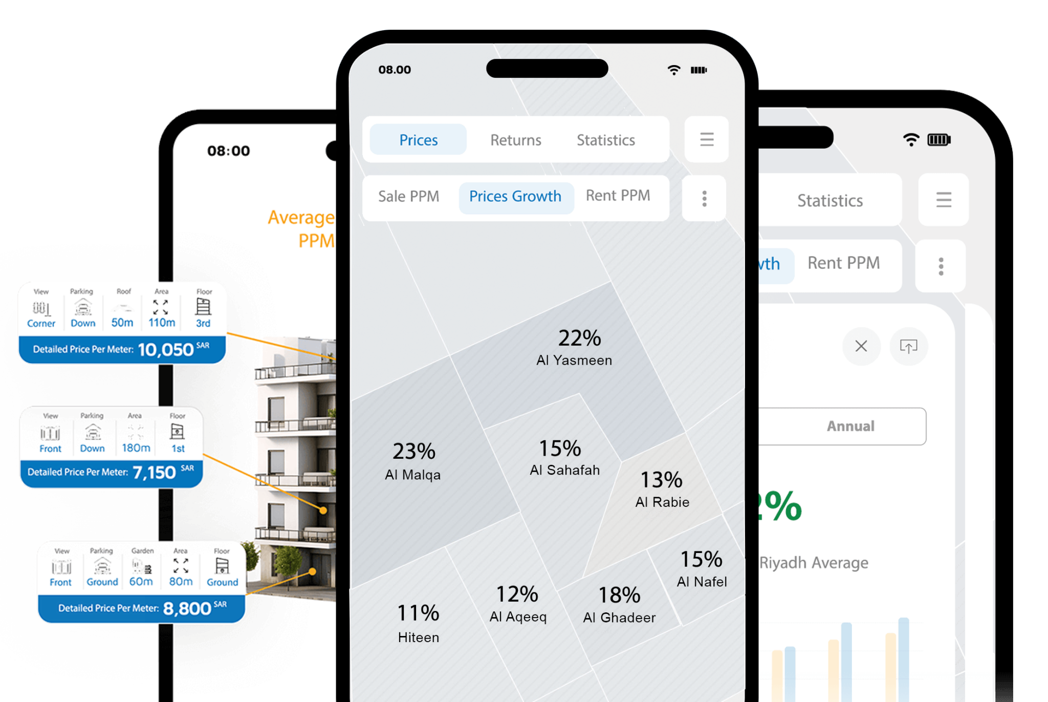Aqarmap Saudi - Comprehensive PropTech Ecosystem