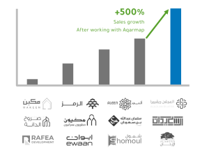 Aqarmap Saudi - Comprehensive PropTech Ecosystem